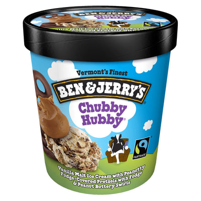 Mars Ice Cream – icecreamsource