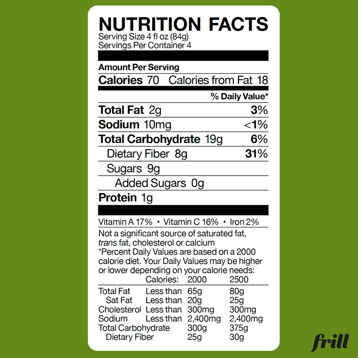 Frill, Refreshing Green (Pint) – icecreamsource
